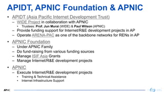 APAN 56: APNIC Report | PDF | Telecommunications Industry | Industries