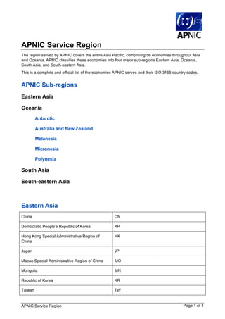 apnic_service_region.pdf