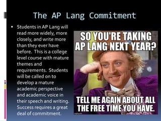 Don't Say We Didn't Warn You: AP Lang Info | PPTX