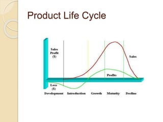 BMW presentation | PPTX