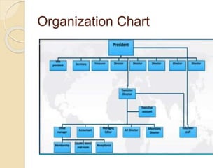 BMW presentation | PPTX