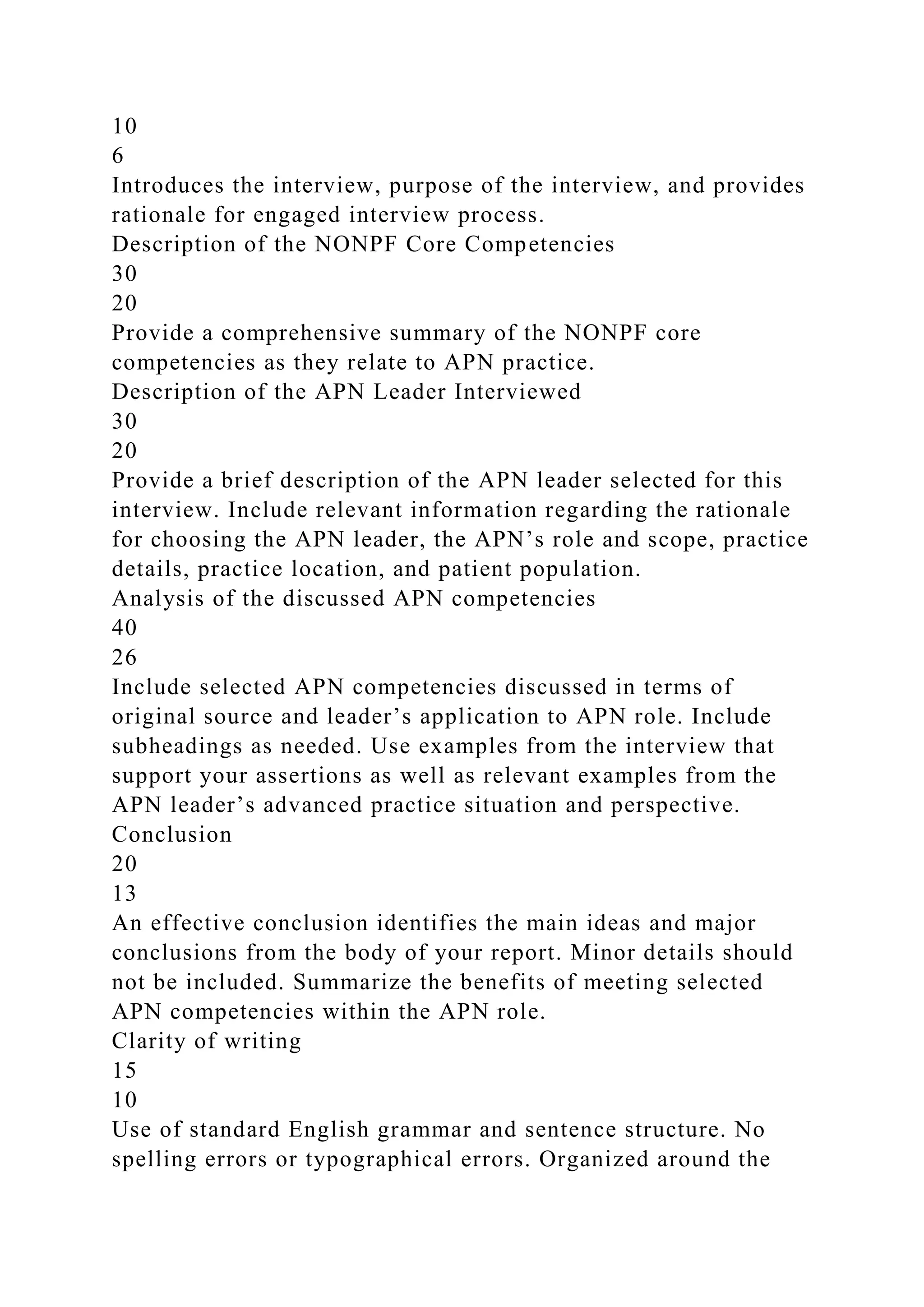 APN Leader Interview ProjectGuidelines with Scoring RubricPurp.docx