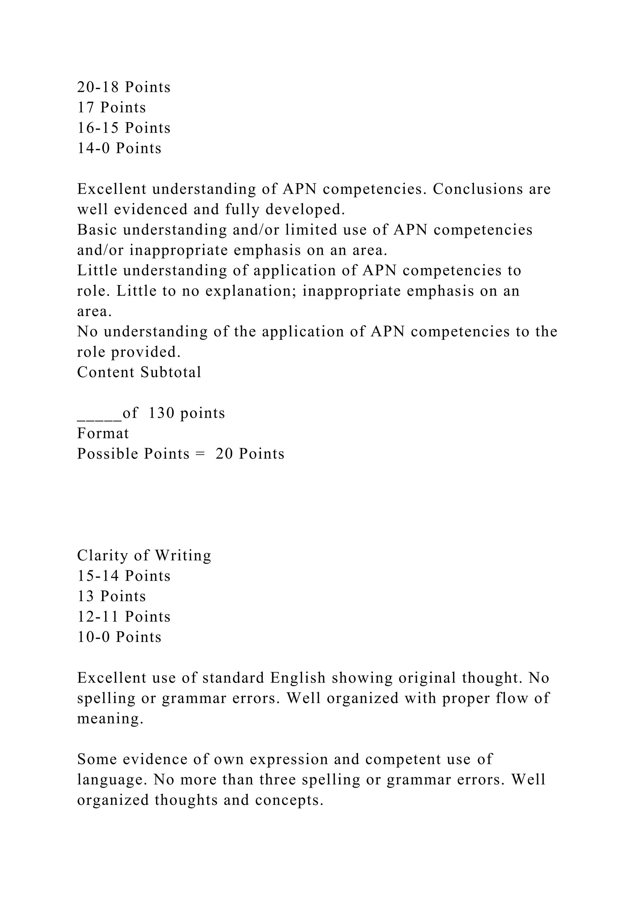 APN Leader Interview ProjectGuidelines with Scoring RubricPurp.docx