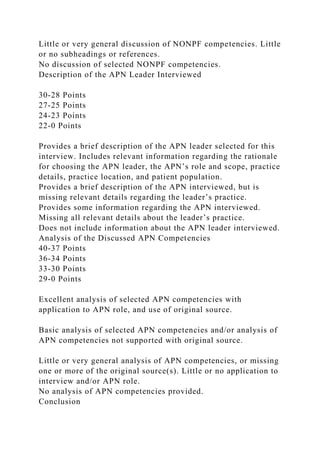 APN Leader Interview ProjectGuidelines with Scoring RubricPurp.docx