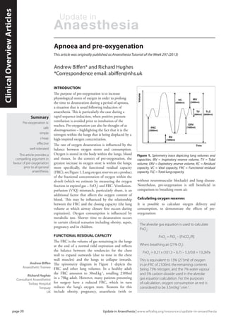 Apnoea and pre oxygenation | PDF