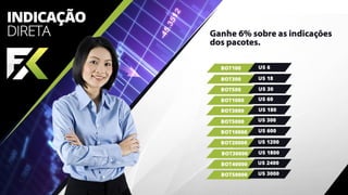 APRESENTAÇÃO FX TRADING CORPORATION | PDF