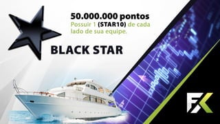 APRESENTAÇÃO FX TRADING CORPORATION | PDF