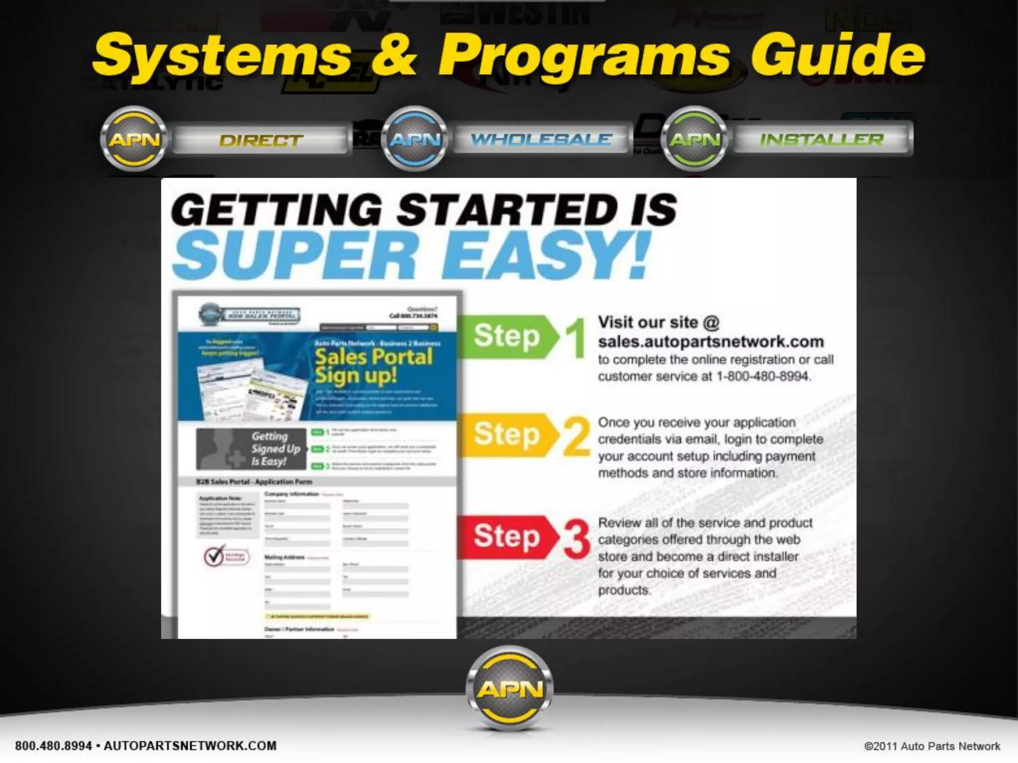 Auto Parts Network - Presentation | PDF