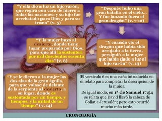 Apoc 12 dragon y mujer | PPTX