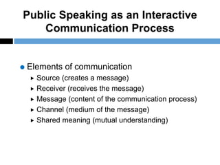 A Pocket Guide to Public Speaking Chapter 1 | PPTX