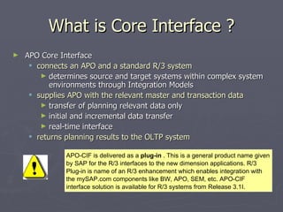 Apo core interface cif | PPT