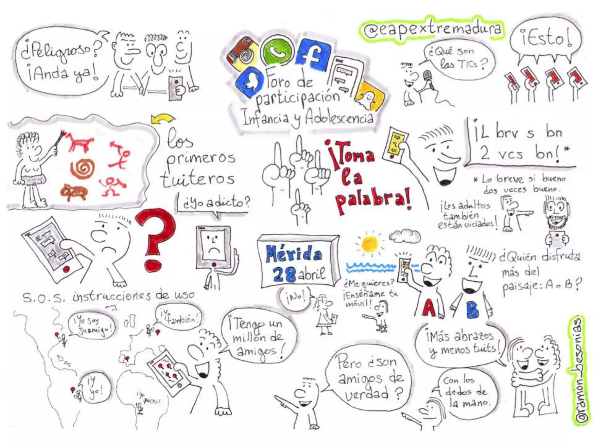 Visual Thinking - Design Thinking - Pensamiento Visual - Metodologías activas | PPTX