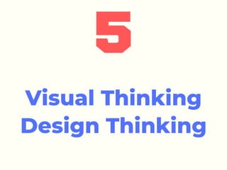 Visual Thinking - Design Thinking - Pensamiento Visual - Metodologías ...