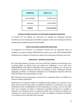 Απόφαση Ένταξης στο Μέτρο 11 “Βιολογικές καλλιέργειες” | PDF