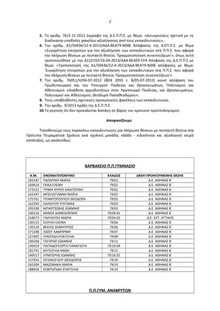 Τοποθέτηση εκπαιδευτικών που αξιολογήθηκαν θετικά στα πλαίσια της ...