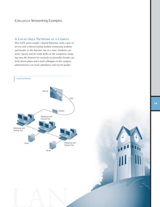 Apoio doc tec - educationplb | PDF