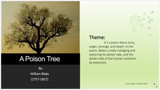 A Poison Tree Poem By William Blake ( Style, Theme & Symbolism) | PPTX