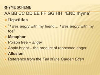 A poison tree | PPTX