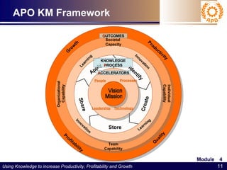 Apo km framework | PPT