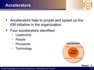 Apo km framework | PPT