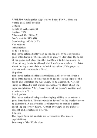 APOL500 Apologetics Application Paper FINAL Grading Rubric (180 to.docx ...