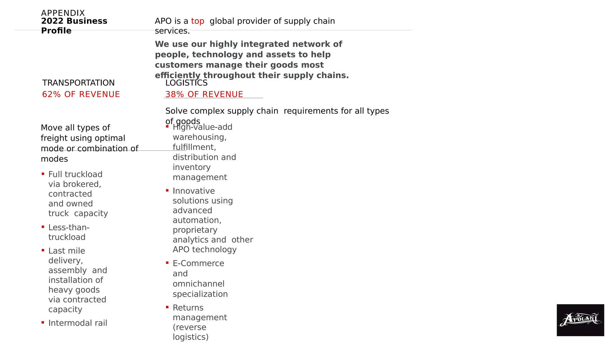 Apolaki Logistics india comp Profile..pdf