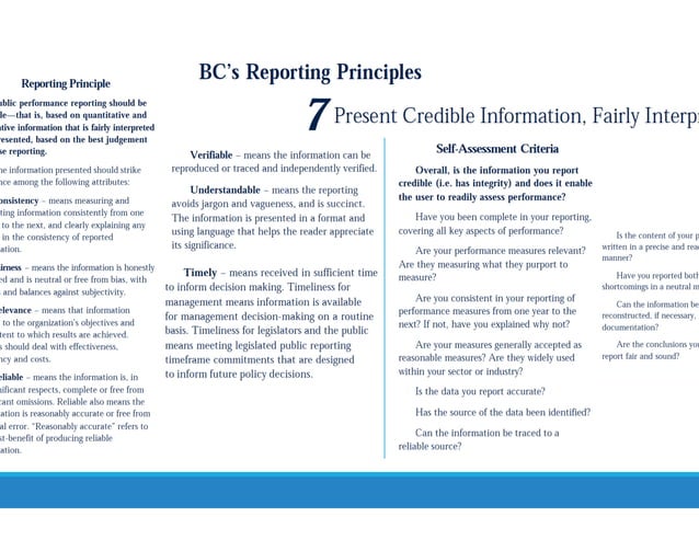 Performance Reporting Framing and Conveying the Performance Story | PPT