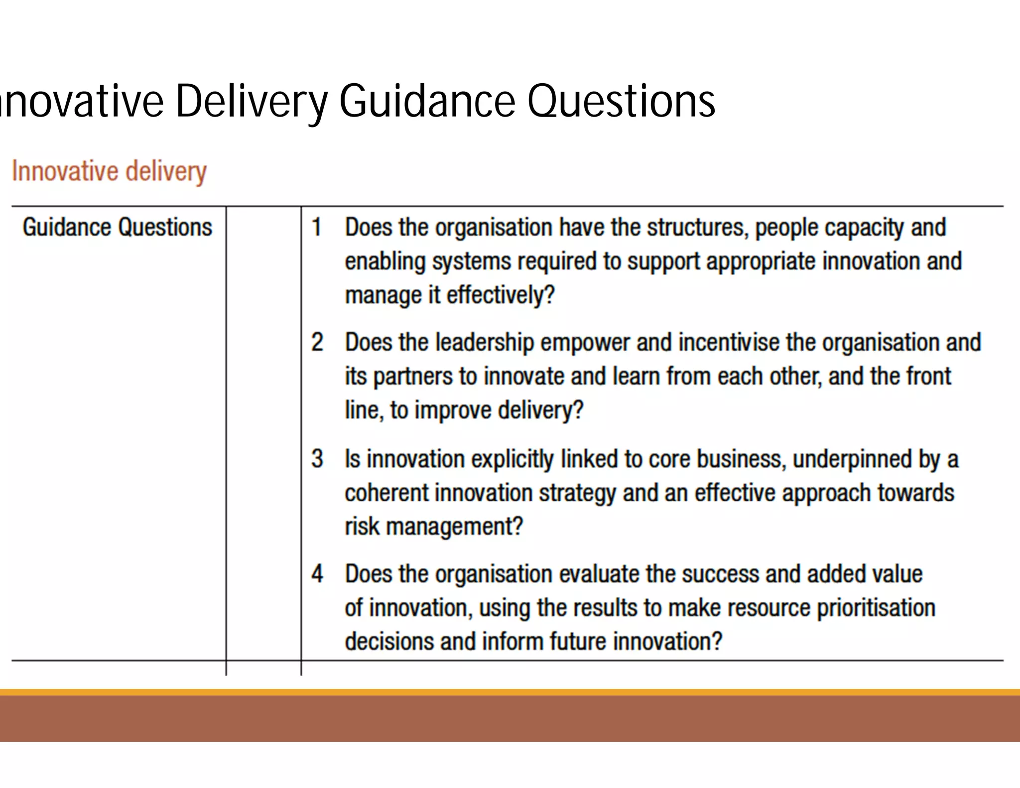 Develop People Guidance Questions | PDF