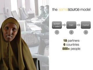 New Samasource Overview | PPT