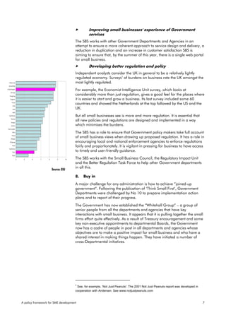 A policy framework for sme development | PDF
