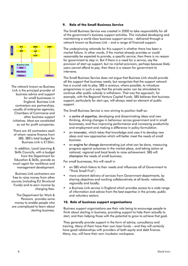 A policy framework for sme development | PDF