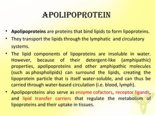 Apolipoprotein and their function, chromium as muscle building tissue ...