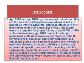 Apolipo proteins | PPTX