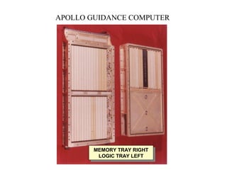 Apollo Guidance Compter | PPT