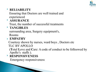 Apollo Hospital - Service sector | PPTX