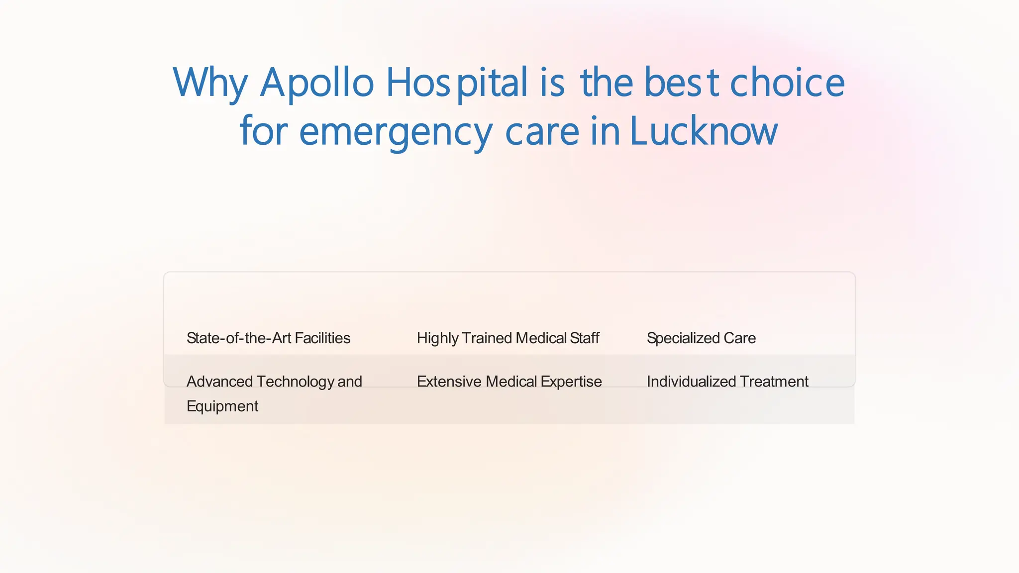 Best ICU Hospital in Lucknow - Apollomedics Hospital | PDF