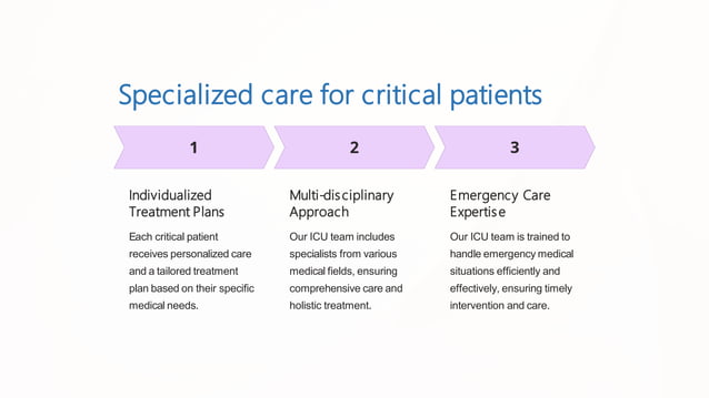 Best ICU Hospital in Lucknow - Apollomedics Hospital | PDF | First Aid ...