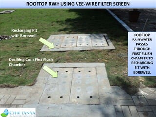 Apollo vee-wire-screen-kit | PDF