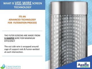 Apollo vee-wire-screen-kit | PPT