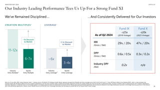 Apollo 2024 Investor Day Presentation .pdf