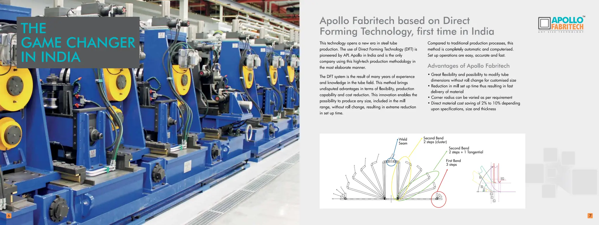 APOLLO BROCHURE.pdf STEEL STRUCTURE TABLE | PDF