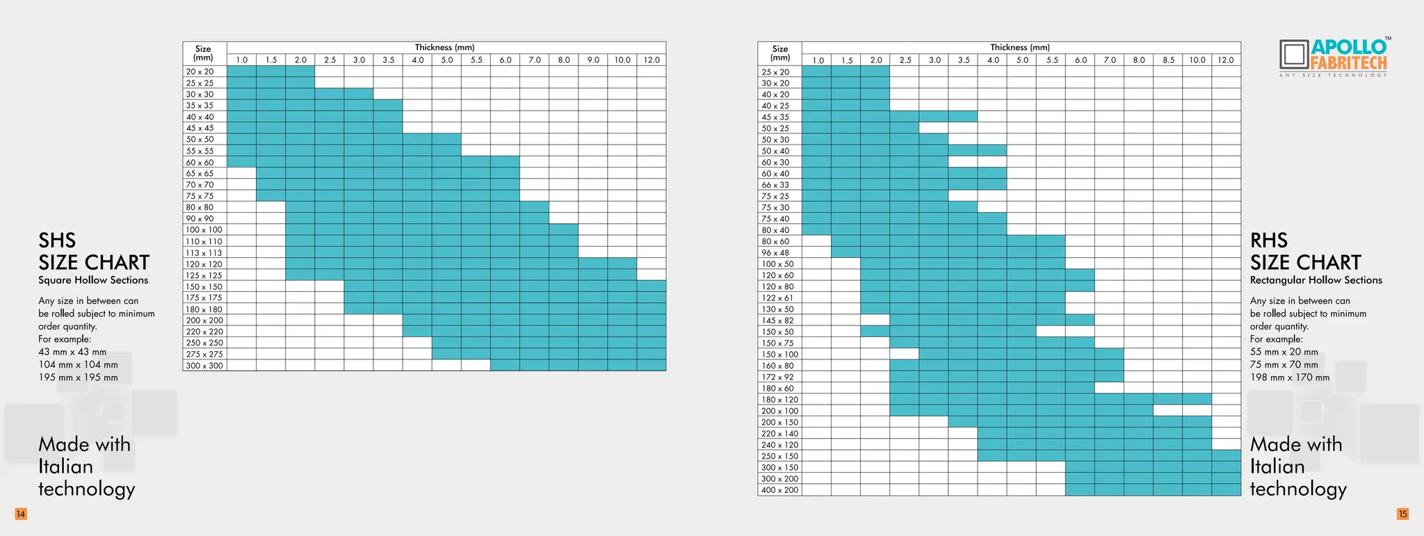 APOLLO BROCHURE.pdf STEEL STRUCTURE TABLE | PDF