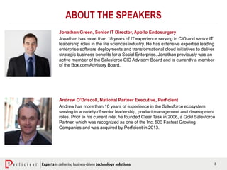 Apollo Endosurgery's Rx for Success with Salesforce | PPT