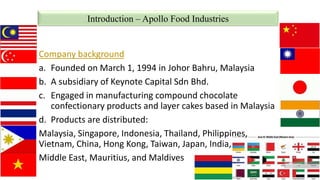 Apollo Food Industries new - Presentation.pptx