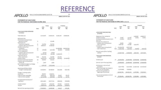 Apollo Food Industries new - Presentation.pptx