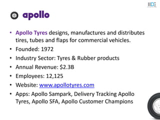 Apollo tyres competitive analysis digital marketing | PPT