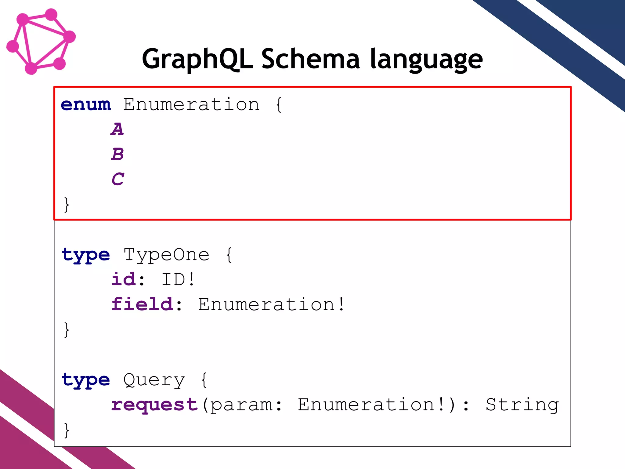 Apollo GraphQL Federation | PPT