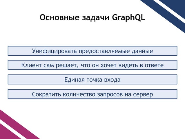 Apollo GraphQL Federation | PPT