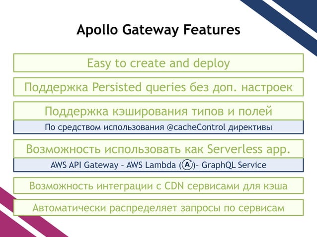 Apollo GraphQL Federation | PPT