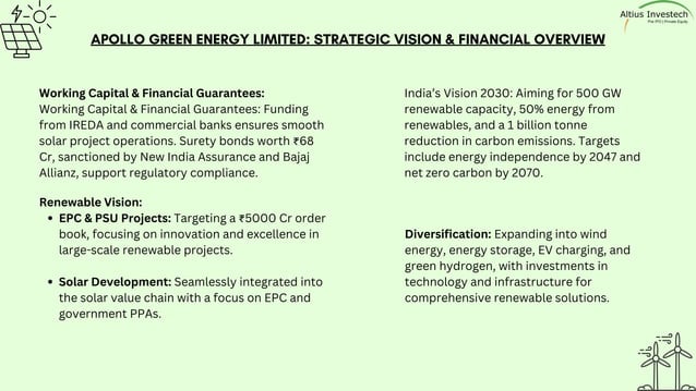 Apollo Green Energy Unlisted Shares By Altius Investech | PDF